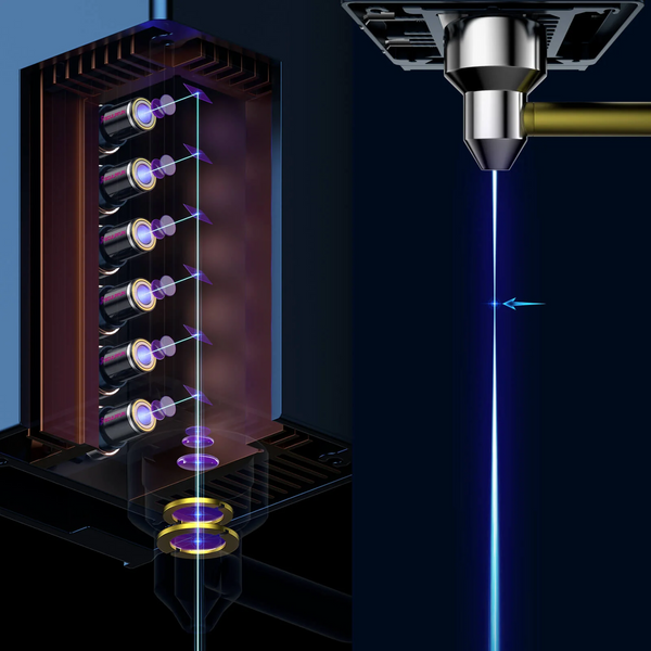 SCULPFUN 33W Laser Module Upgrade Kit for S9/ S6 / S6 Pro