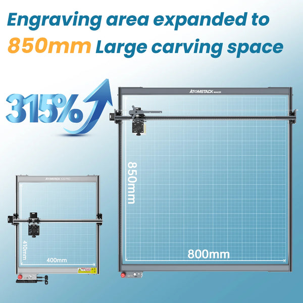 Atomstack E85 Engraving Area Expansion Kit XY-axis Extension Frame Kit